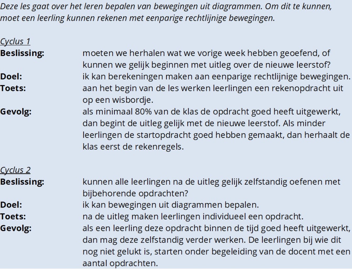 Leren in iedere les met formatief handelen - CPS.nl